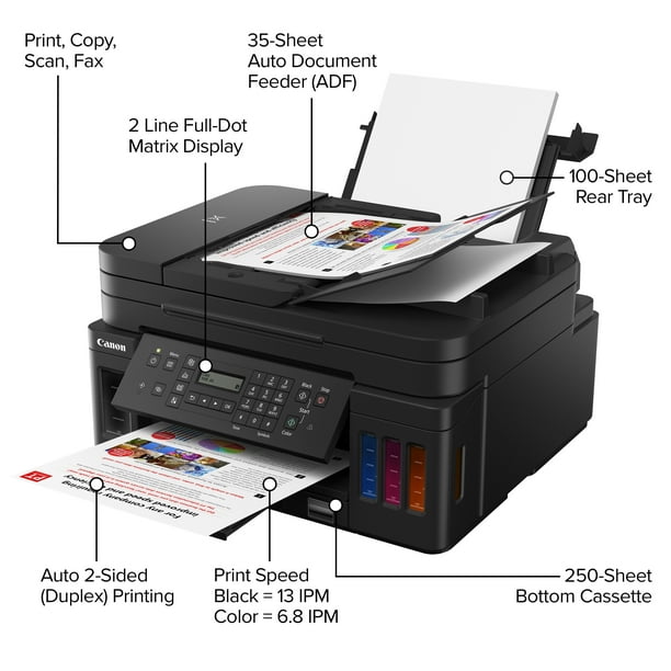 Pixma g7020 store