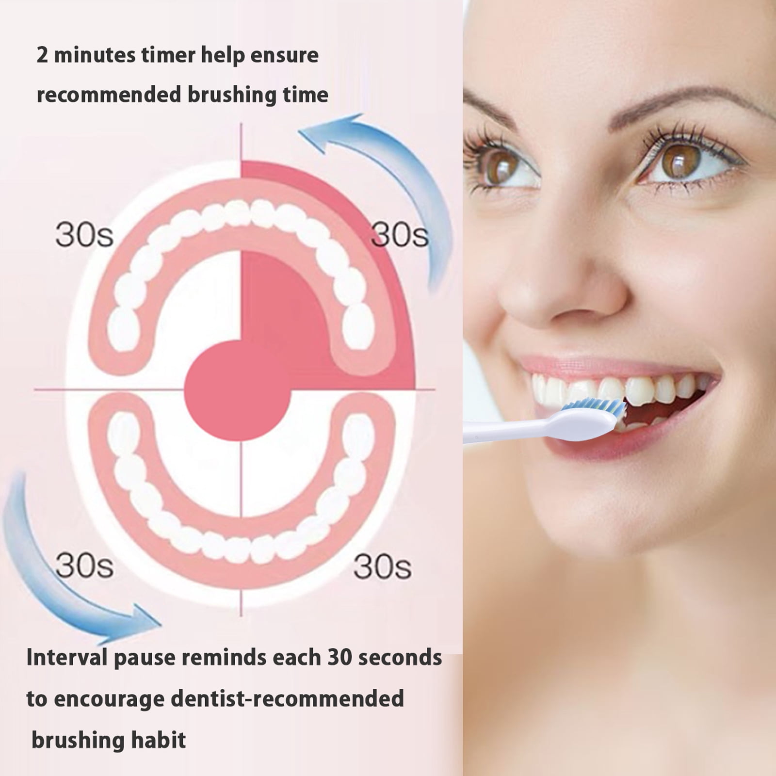 Buy MOCEMTRY Sonic Electric Toothbrush Rechargeable toothbrushes for ...
