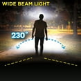 Handy Brite Head Lamp, Rechargeable LED Headlamp, Emergency Light ...