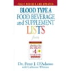 Blood Type Diet [Second Edition]: Featuring Blood Type Recipes ...