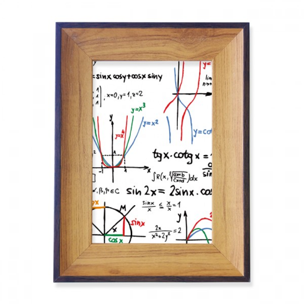 Formula Function Aggregation Curve Photo Frame Exhibition Display Art ...