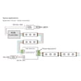 DC 12V-24V LED Light Strip Dimmer 12A PWM Controller for Single Color ...
