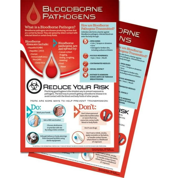 Bloodborne Pathogens Posters Laminated Poster - 11x17 - Walmart.com ...