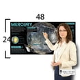 Learning Mercury Space Science chart LAMINATED poster for classroom ...