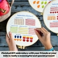 Beginner's Embroidery Kit for Adults & Kids - 4 Set Starter Hand ...