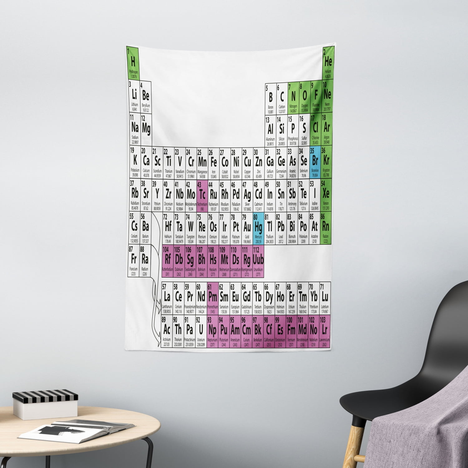 Periodic Table Tapestry, Colorful Chemistry Science Club Print for ...
