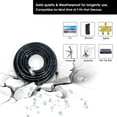 30ft TV Cable Wire Black RG6 Coaxial Cable with F Connector, F81 Female ...