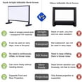 Sayok Airtight Inflatable Movie Screen, 9.6ft Waterproof, Front and ...