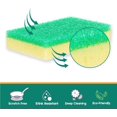 Scrub Sponge, Dual-Sided Temperature-Responsive Scrubber - Non-Scratch ...