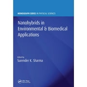 Surender Kumar Sharma