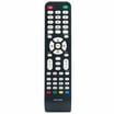 Sanyo New Replaced TV Remote Control GXFA GXBD GXBM CS-90283-1T ...