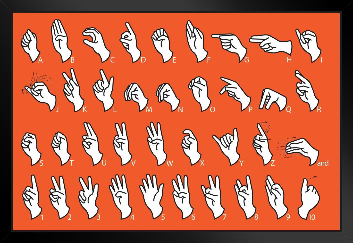 Sign Language Alphabet ABC Communication Deaf Hard Hearing Hand Sign ...