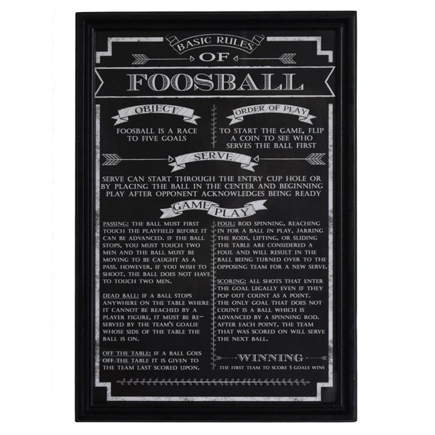 Hathaway Foosball Game Rules Wall Art - Walmart.com