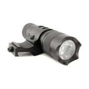 Picatinny Flashlight Mounts