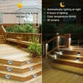 Keylever Solar Deck Lights Outdoor Waterproof, Solar Powered Step ...