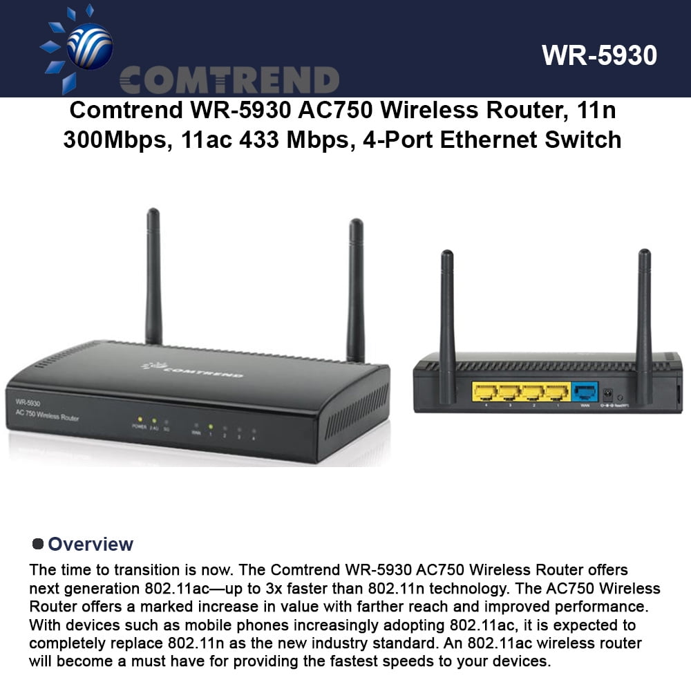 Comtrend WR-5930 AC750 Wireless Router 11n (300Mbps), 11ac (433 Mbps ...