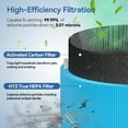 Blue Pure 311i Max AllergenBlock Replacement Filter Compatible with ...