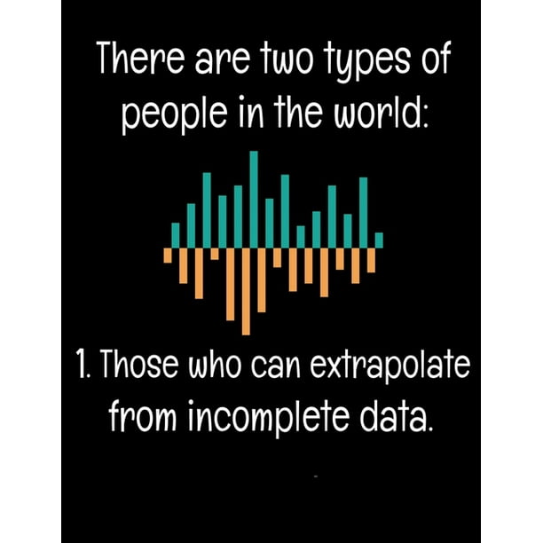 There Are Two Types of People in the World Those Who Can Extrapolate ... There Are Two Types of People in the World Those Who Can Extrapolate ...