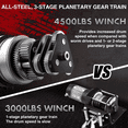 X-BULL 12V 4500LBS Battery Powered Steel Wire Electric Winch for ATV ...