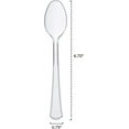 1 - Party Essentials Plastic Spoons Heavy Duty - Clear 24 Ct. - Walmart.com