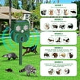 SUNBAT Ultrasonic Solar Animal Repeller, Motion Activated, Waterproof ...