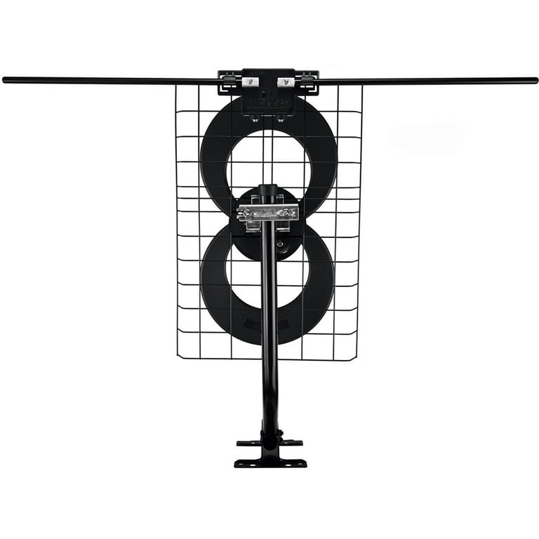 Antenna Reception By Zip Code