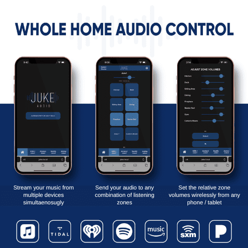 Buy Juke-8 (8 Zone, 16 Channel Amplifier + Wireless Streaming) Whole ...