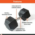 Body Sport Rubber Encased Hex Dumbbell - Set of Two - Black/Metal - 10 ...