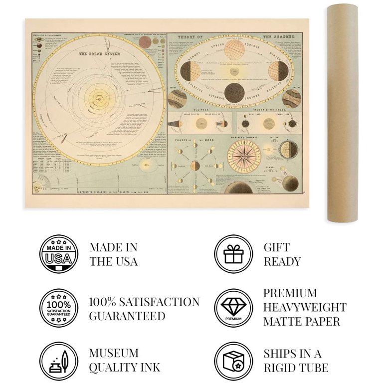 Printable Map Of Our Solar System