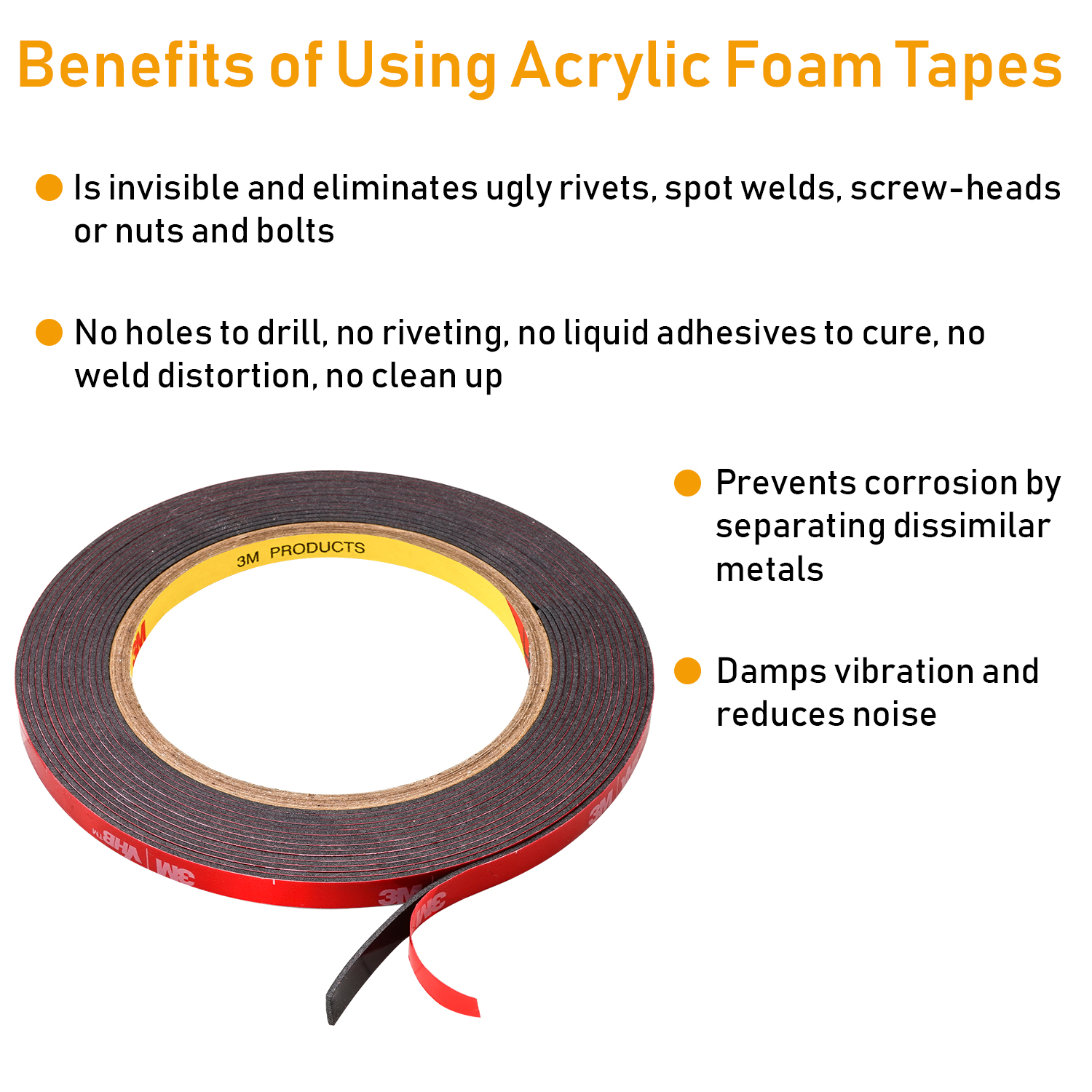 Buy 3M 5952 VHB Double Sided Tape, (0.25 inch x 15 ft) with Box Cutter ...