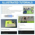 52Pi UNO R4 Minima Project Starter Kit with Tutorial for Smart Farm, Beginners and Engineers ...