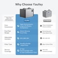 Yaufey 125 Pint Commercial Dehumidifier, for Basements & Large Spaces ...