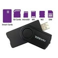 SIM Card, SD, Memory Card, Multi-Media Memory Card Reader with SIM ...