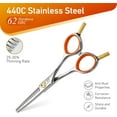 5'' Small Thinning Lightweight and with Safety Round Tip JP440C ...