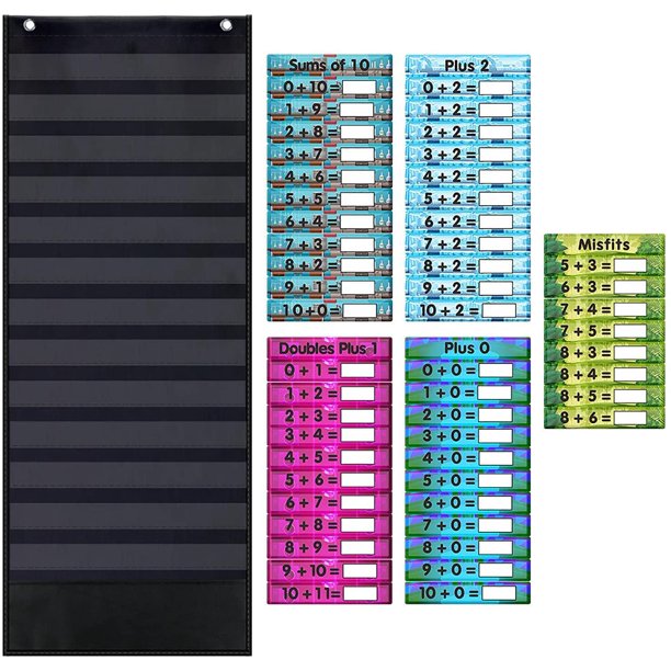 Mathematics Addition Table Laminated Educational Posters Addition Chart ...