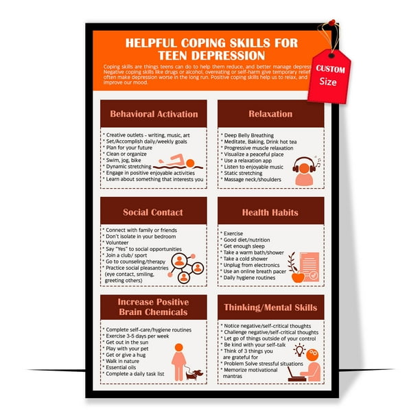 LOLUIS Depression Coping Skills Poster, Depression Awareness Posters ...