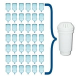 Vitapur GWF3 Long Life Multi-Stage Replacement Filter For use with ...