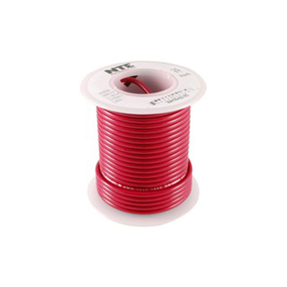 20 Gauge Wire