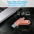 Tersanhong USB C Flash Drive 1000GB Type-C Thumb Drives Memory Stick ...