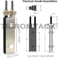 Titanium Electrodes MMO Ru-Ir Anode Plates Salt Chlorine Generator, 1 ...