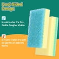 Scrub Sponge, Dual-Sided Temperature-Responsive Scrubber - Non-Scratch ...