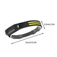 Headlamp Rechargeablehead Lamps Led Rechargeableled Head Lamp Flashlightwide Beam Headband