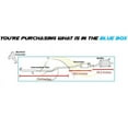 Stainless Steel Resonator, Intermediate Pipe, Muffler Exhaust System ...