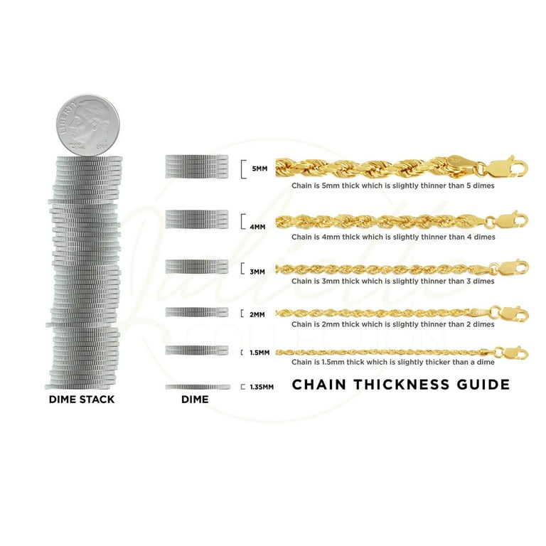 Top 13 Types Of Necklace Chains (and How To Choose The, 55% OFF Top 13 Types Of Necklace Chains (and How To Choose The, 55% OFF