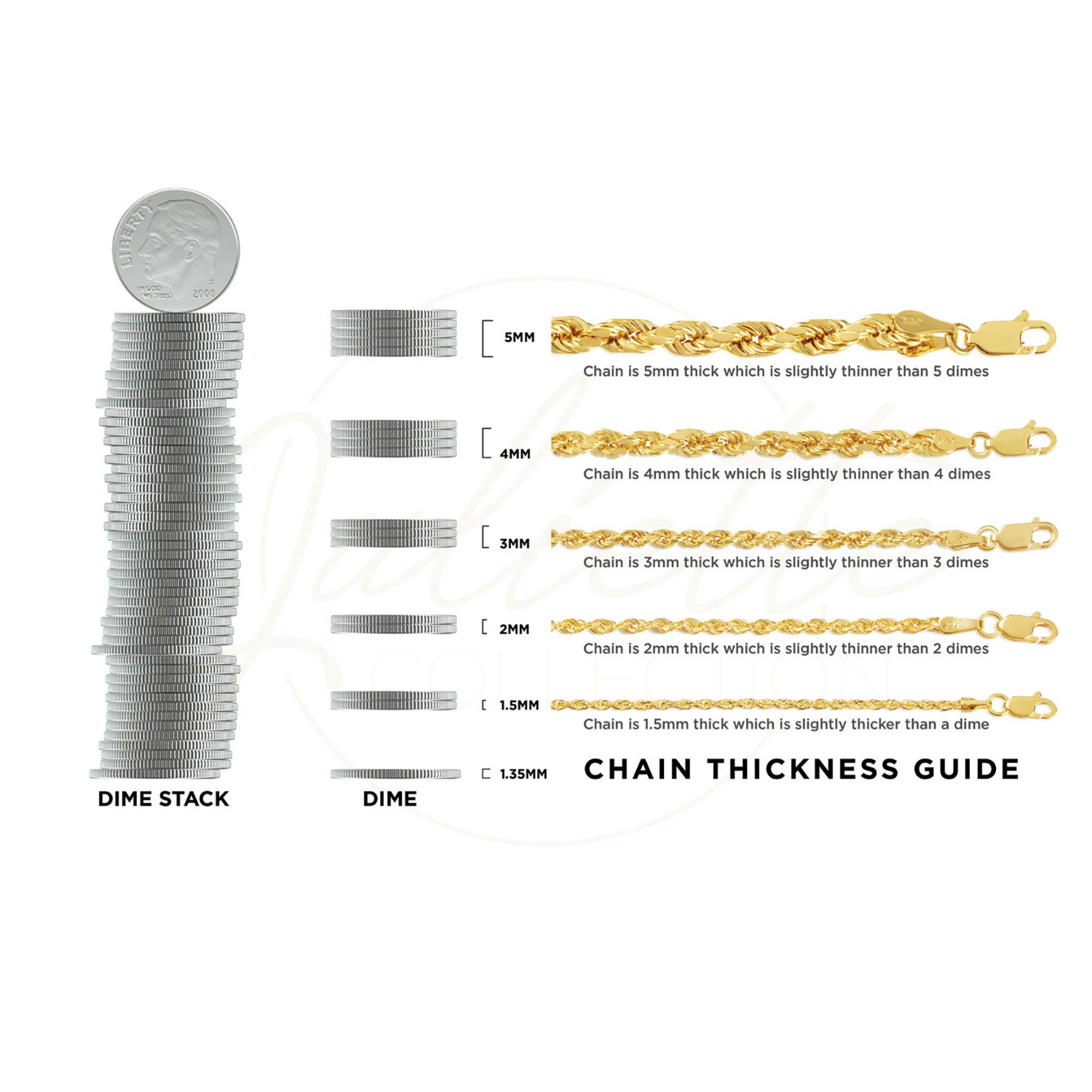 Top 13 Types Of Necklace Chains and How To Choose The 55 OFF Top 13 Types Of Necklace Chains and How To Choose The 55 OFF