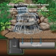 Bilot AquaBlox Water Storage Module Block System for Pondless ...