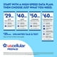 UScellular $29 Direct Top Up - Walmart.com