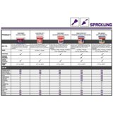 Red Devil Onetime Lightweight Spackling Wall Filler 8 oz. - Walmart.com