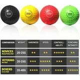 Boxing Reflex Ball Family Pack, 2 Adjustable Headbands + 2 Novice ...
