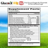 Glucocil Blood Sugar Support Dietary Softgels, 60 Count for Healthy ...